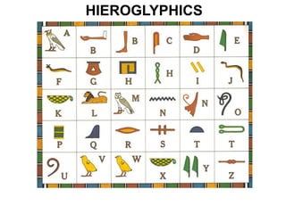 Egypt vocabulary flashcards | PPT