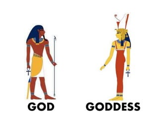 Egypt vocabulary flashcards | PPTX