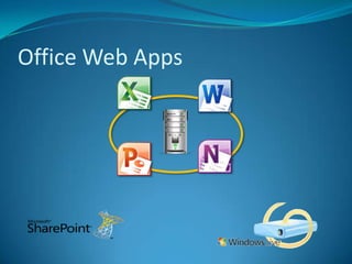 Office Web Apps | PPTX