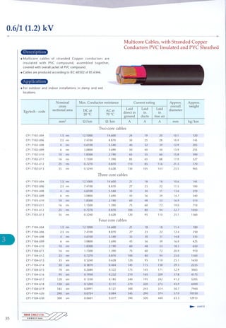 Egytech catalog | PPT