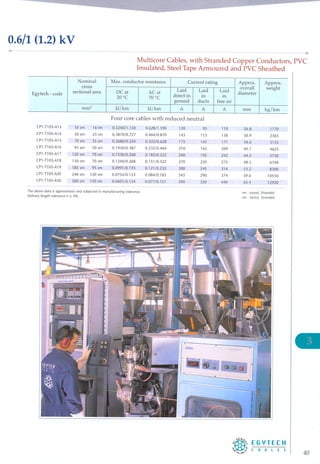 Egytech catalog | PPT