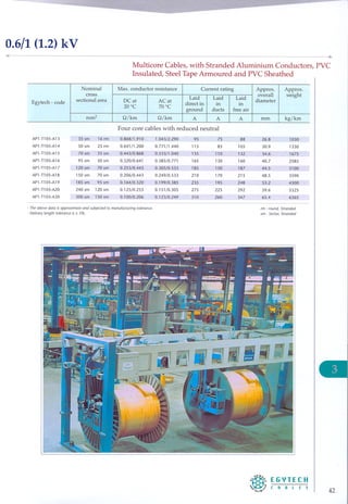 Egytech catalog | PPT