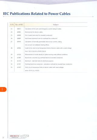 Egytech catalog | PPT