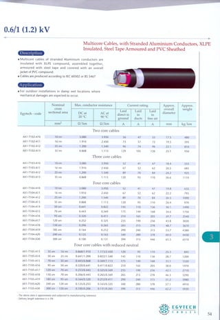 Egytech catalog | PPT