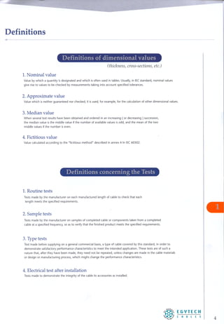 Egytech catalog | PPT