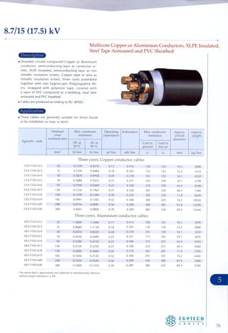 Egytech catalog | PPT