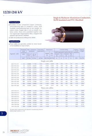 Egytech catalog | PPT