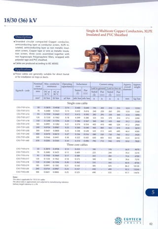 Egytech catalog | PPT