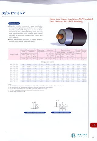 Egytech catalog | PPT