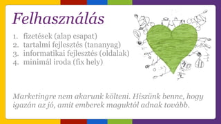 Befektetői Felhívás – Együgyű Kft. | PPT