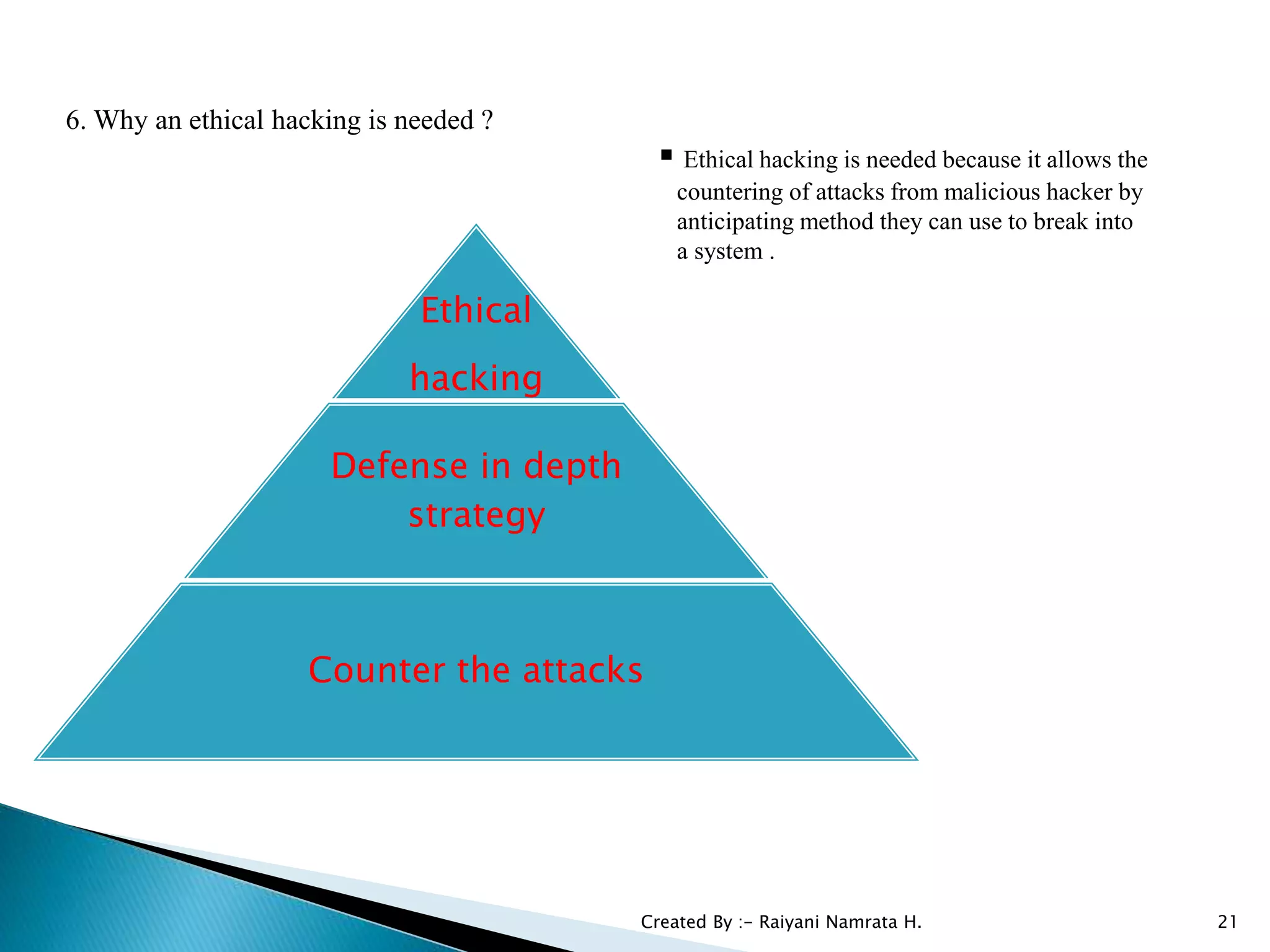 Ethical Hacking | PPT