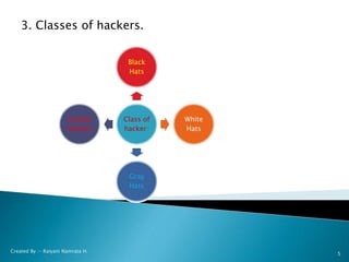 Ethical Hacking | PPTX