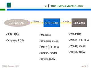 BIM on Project Site - Estella Heights Phase 2 Project | PDF