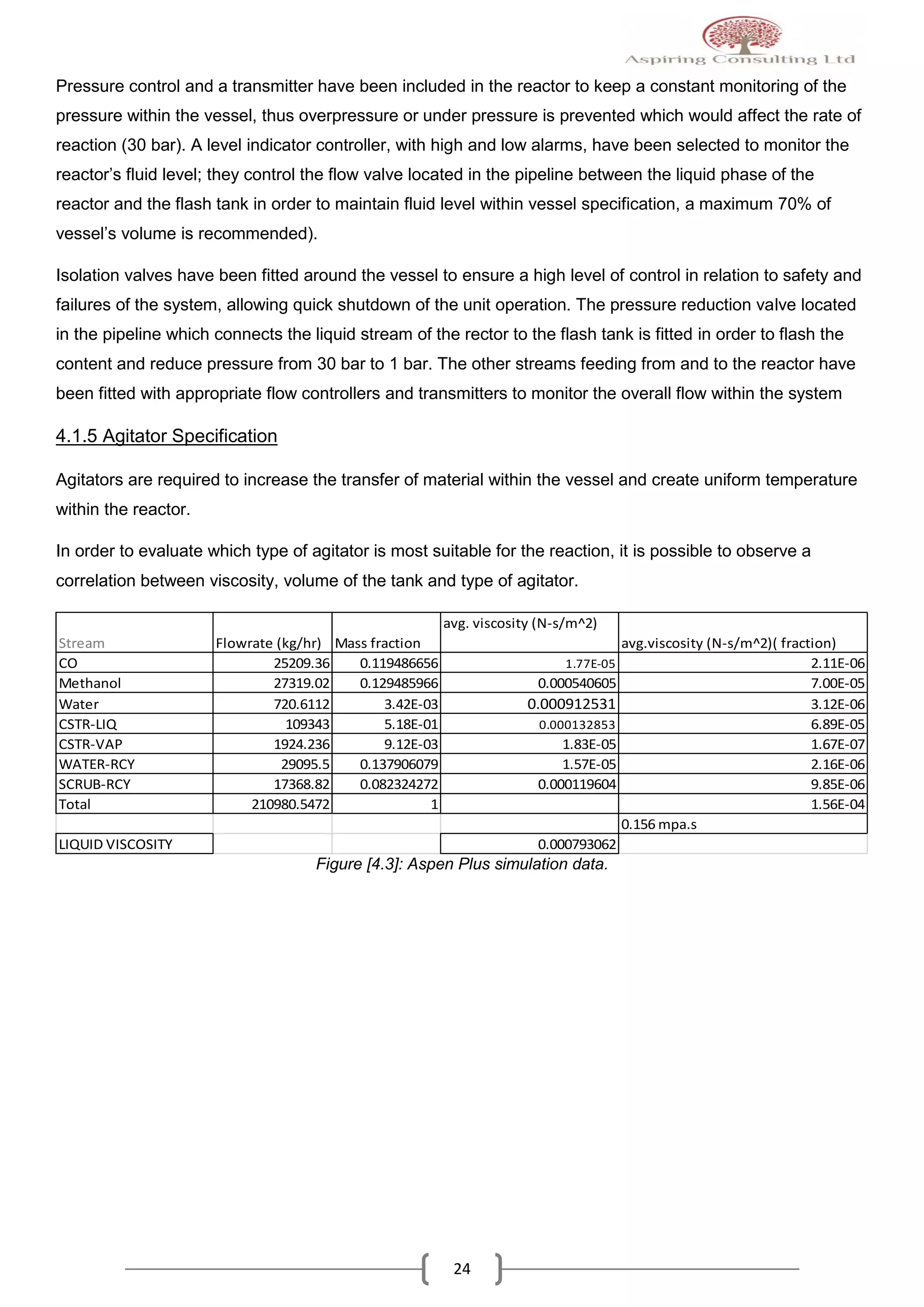 Acetic Acid Process Plant Design | PDF