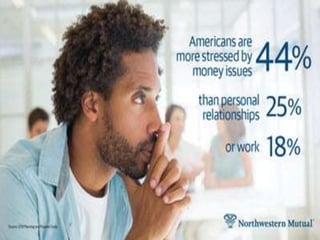 what is your money scripts? cognitive behavioral financial therapy. | PPTX