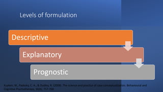Formulation in psychiatry.pptx