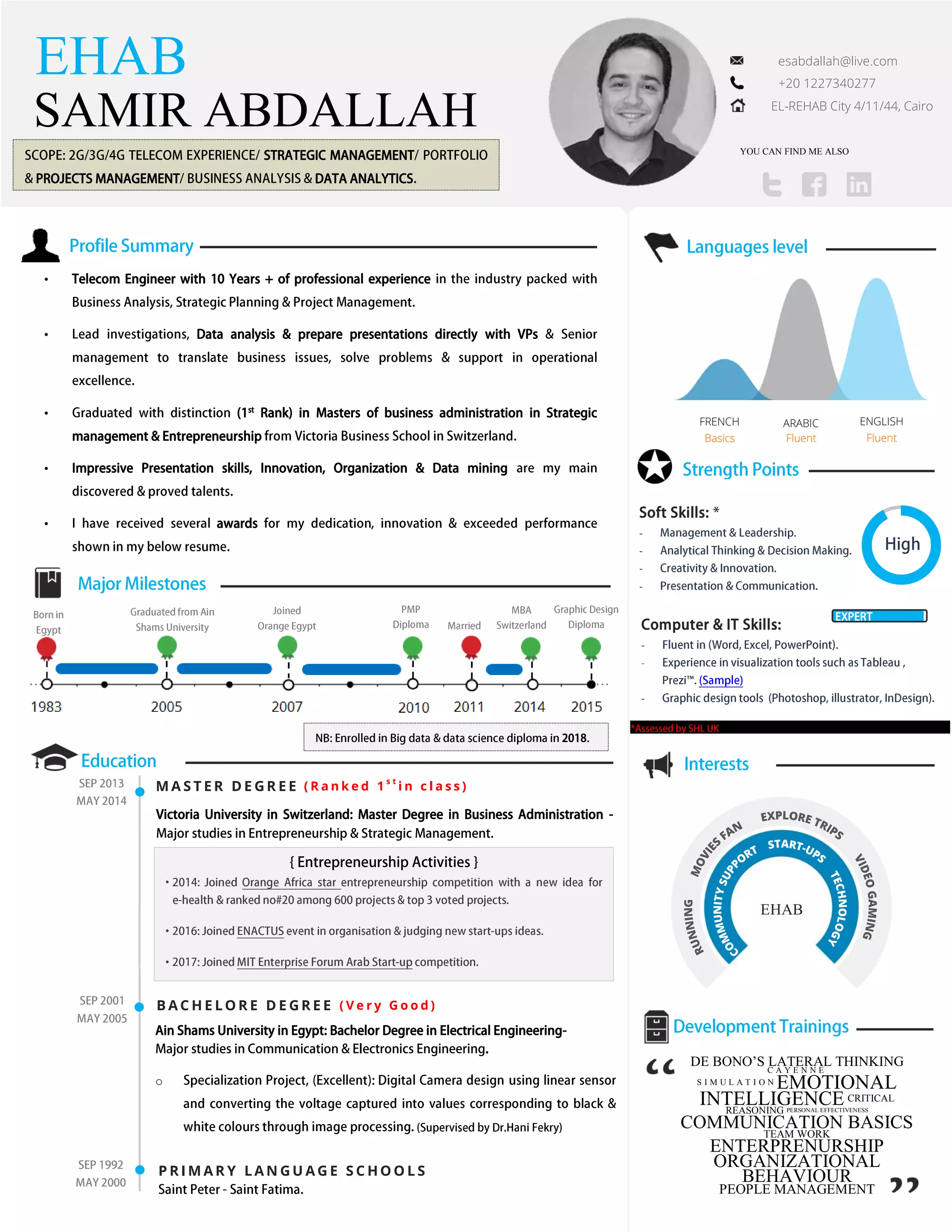 Ehab Samir Abdallah CV | PDF