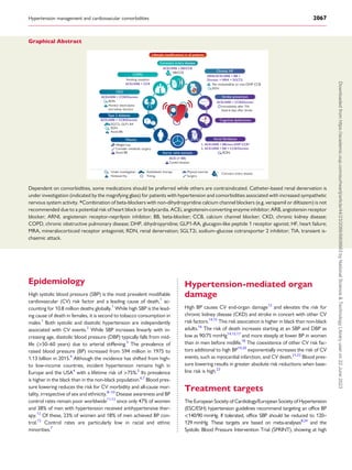 ehac395.pdf | Heart and Cardiovascular Diseases | Diseases and Conditions