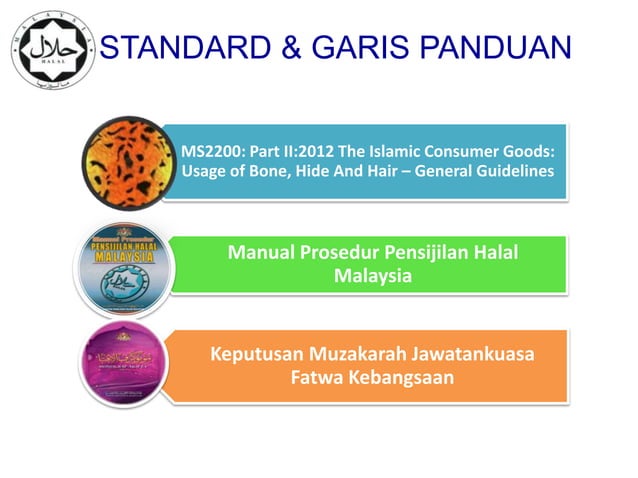 presentation ehalal | PPTX