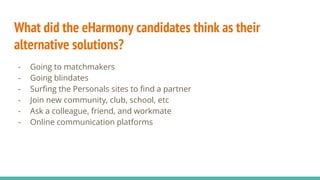 eHarmony Case Study YP65B Group 4.pptx