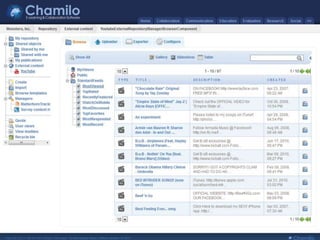 Chamilo 2 Deluxe: Integratie met Externe Databanken | PPTX