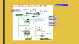 EHC.pptx