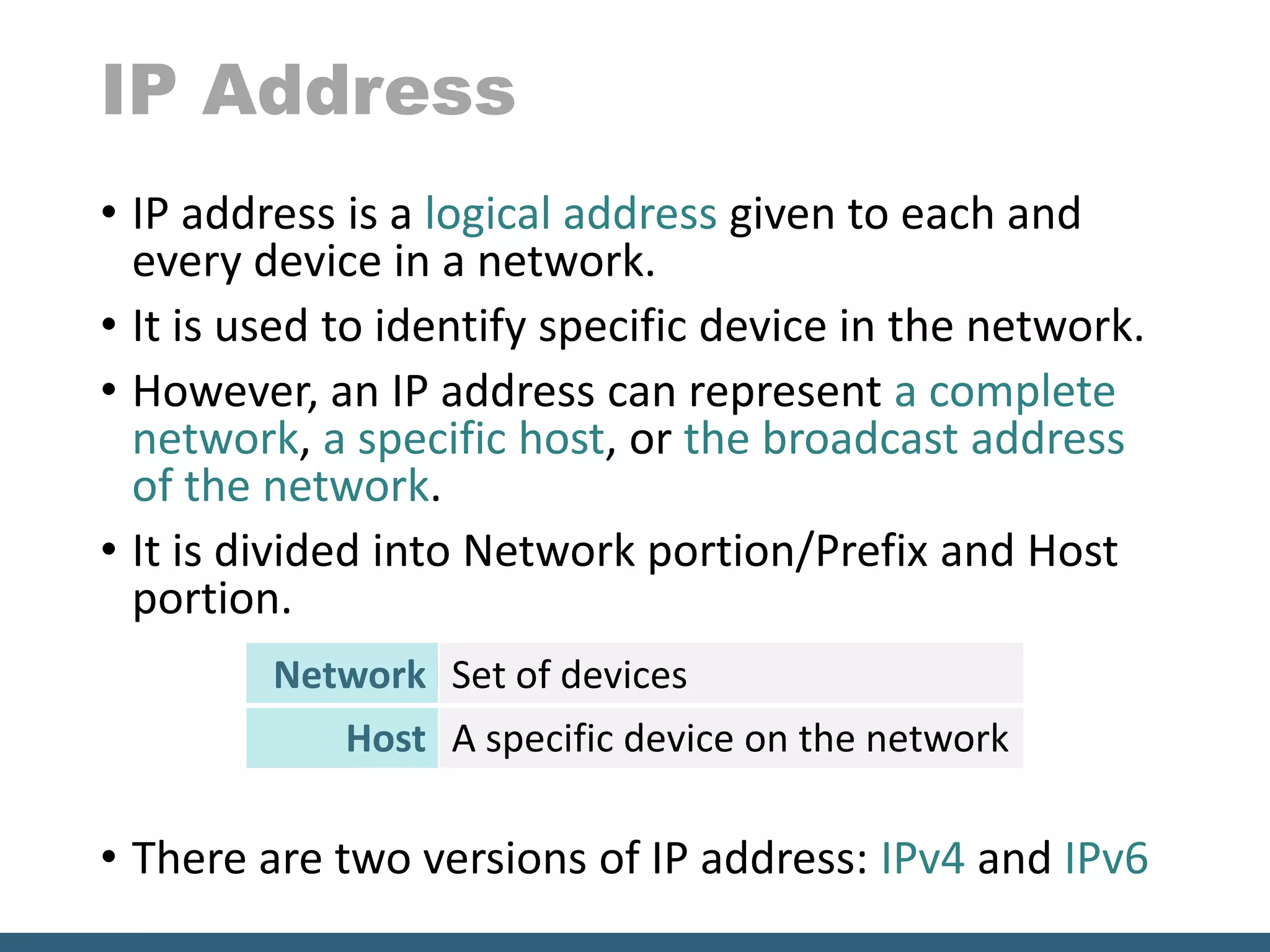 IP Addressing (Subnetting, VLSM, Supernetting) | PDF | Computer Networking | Computing