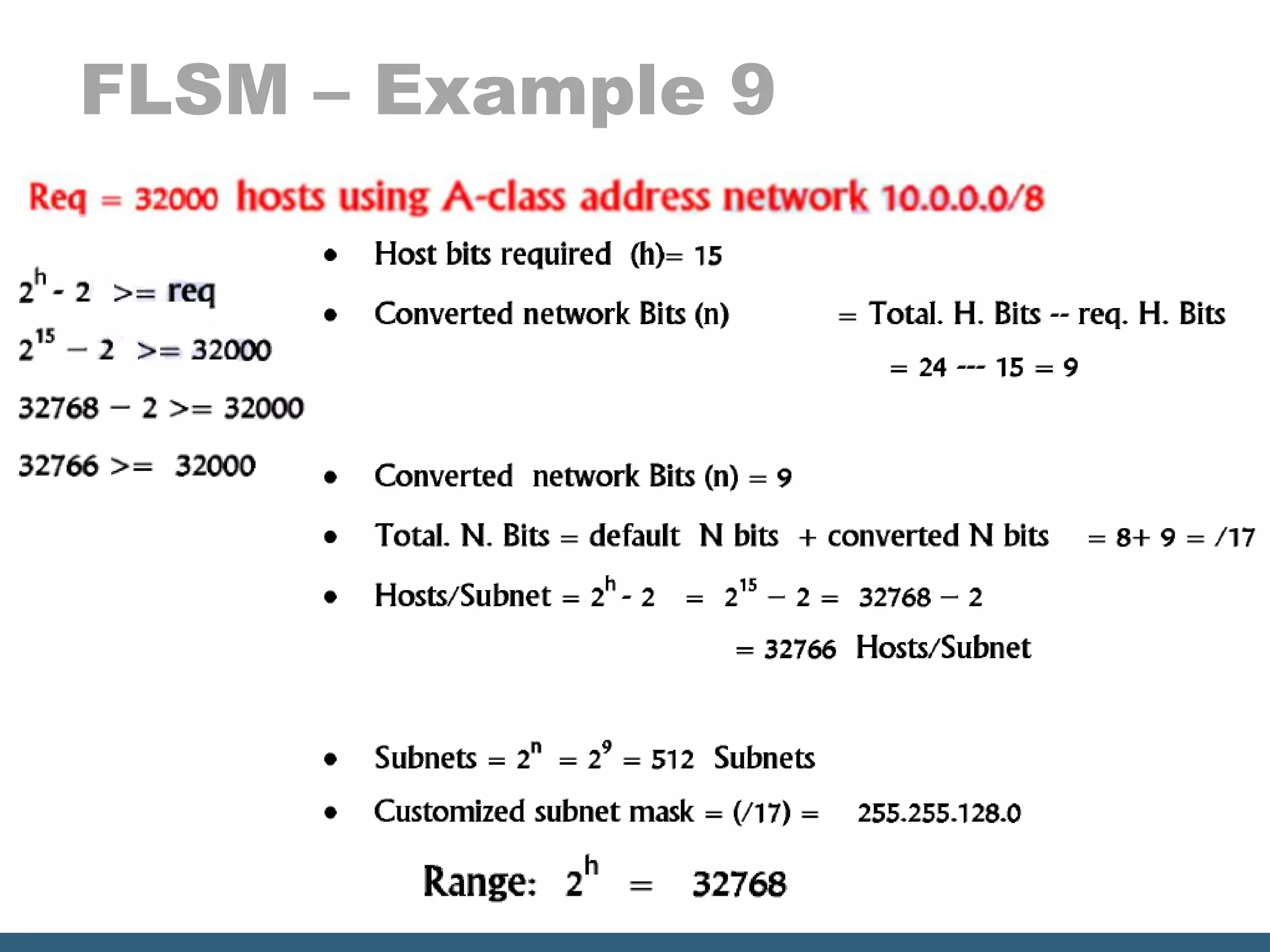IP Addressing (Subnetting, VLSM, Supernetting) | PDF | Computer Networking | Computing