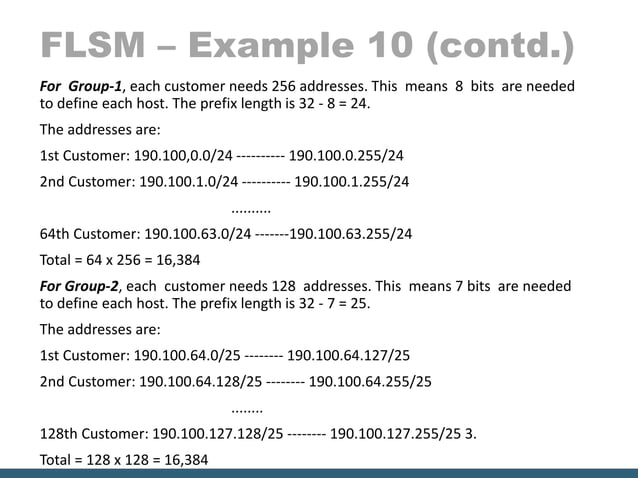 Ip Addressing Subnetting Vlsm Supernetting Ppt