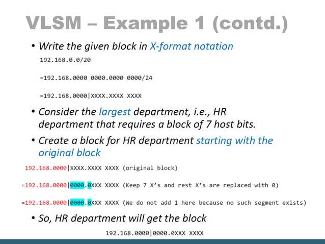 Ip Addressing Subnetting Vlsm Supernetting Ppt 