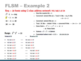 IP Addressing (Subnetting, VLSM, Supernetting) | PPT