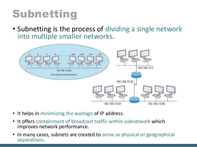 Ip Addressing Subnetting Vlsm Supernetting