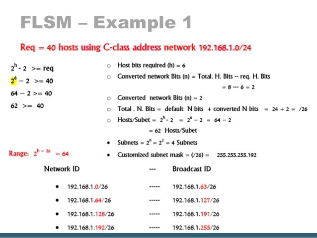 Ip Addressing Subnetting Vlsm Supernetting