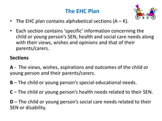 Education, Health and Care Plans Workshop | PPTX