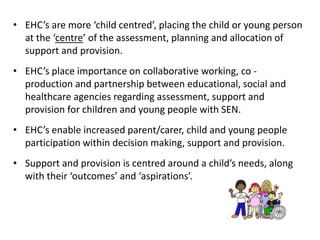 Education, Health and Care Plans Workshop | PPTX