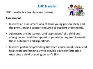 Education, Health and Care Plans Workshop | PPTX