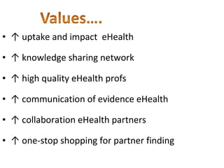 A Wiki for Collaborative Development in eHealth | PPT