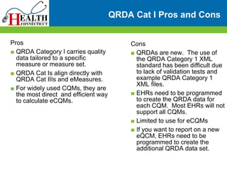 CCDs or QRDAs for eCQM Reporting | PPT
