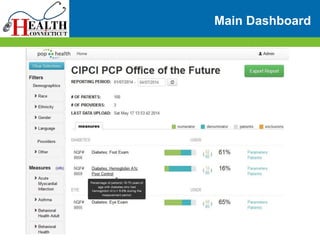 Implementation of a Population Health and Quality Reporting System for ...