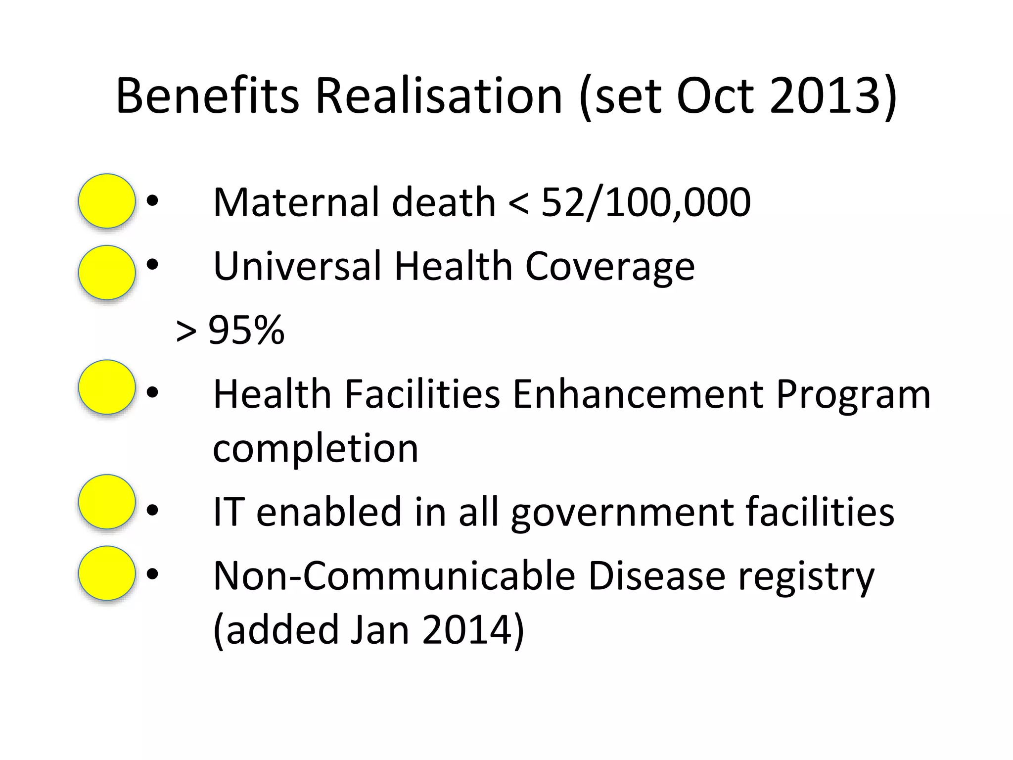 The Philippines eHealth Strategic Framework and Plan (Updates as of May ...