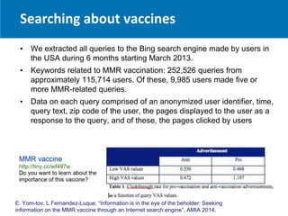 e-Health for vaccination communication | PPT