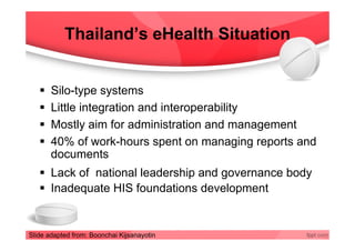 eHealth in Thailand: Status & Trend | PDF | Computer Software and ...