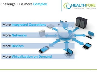 eHealth Program - Advanced Concepts | PPT