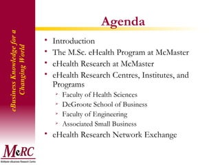 eHealth - Norm Archer | PPT