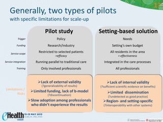 Implementing eHealth: from pilot to practice | PPTX | Healthcare ...