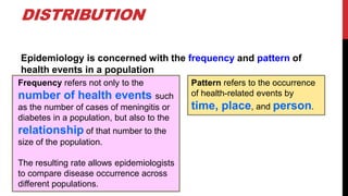 Introduction to Epidemiology.ppt