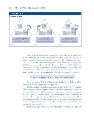 Cost and Sale concepts | PDF