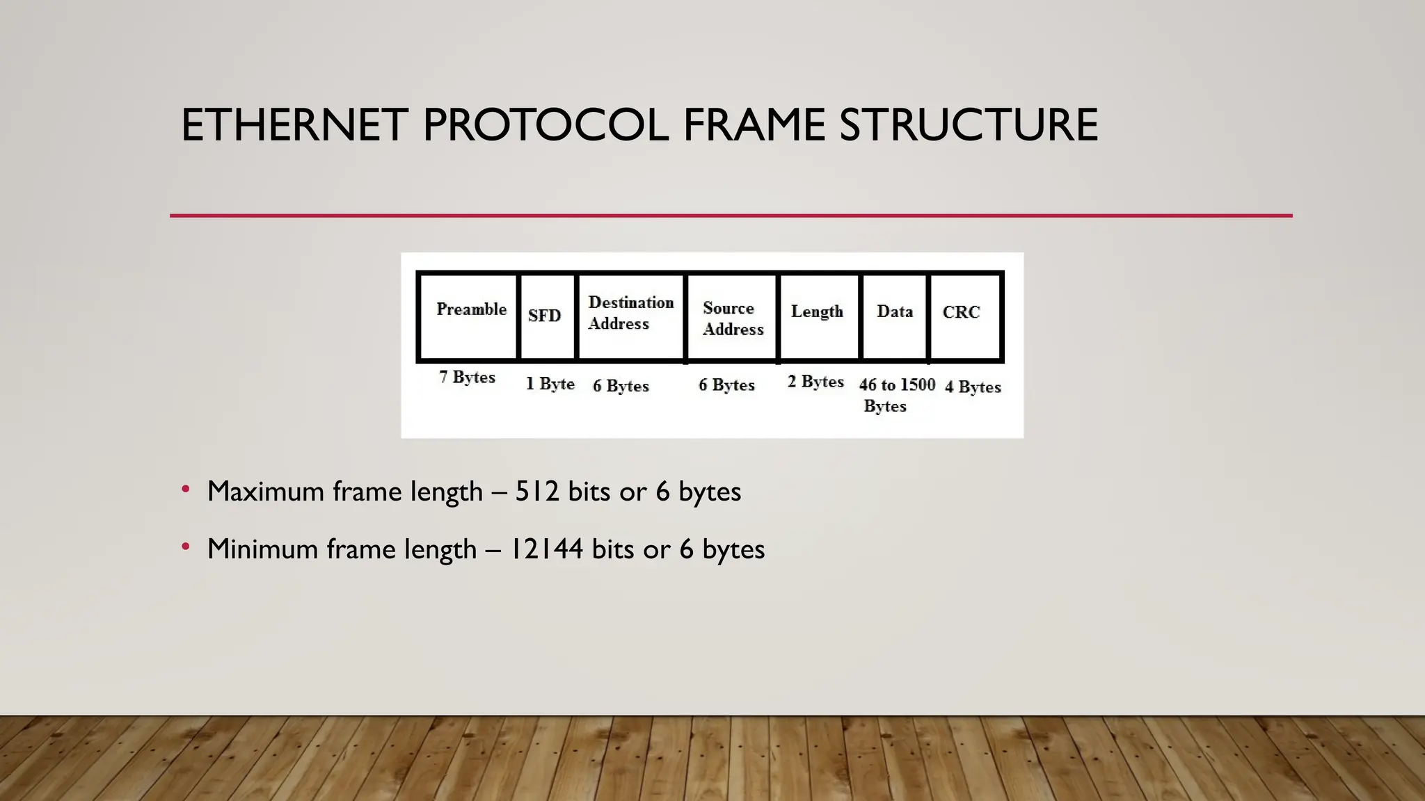 EHERNET VERIFICATION with others to.pptx