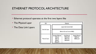 EHERNET VERIFICATION with others to.pptx