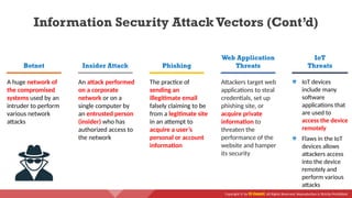 EHEv1 Module 01 Information Security Fundamentals.pptx